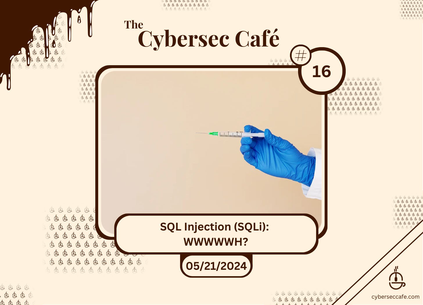 SQL Injection (SQLi): Who, What, Where, When, Why, How?