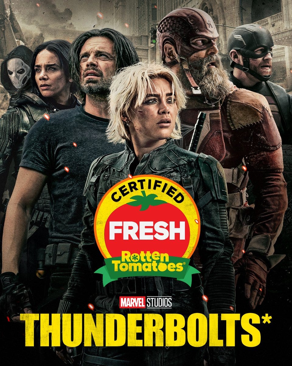 THUNDERBOLTS* is Certified Fresh on Rotten Tomatoes!