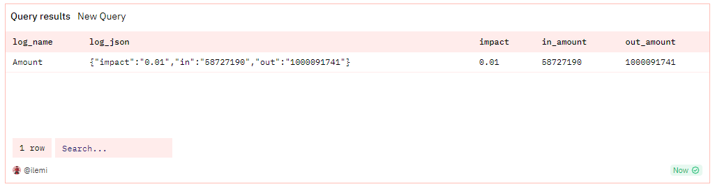 Solana Analytics Starter Guide (Part 4): Solana Events (Logs, Anchor ...