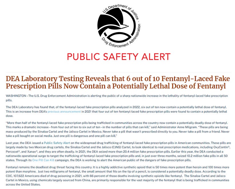 Parent's Guide To Fake Pills: DEA Laboratory Testing Reveals that 6 out ...