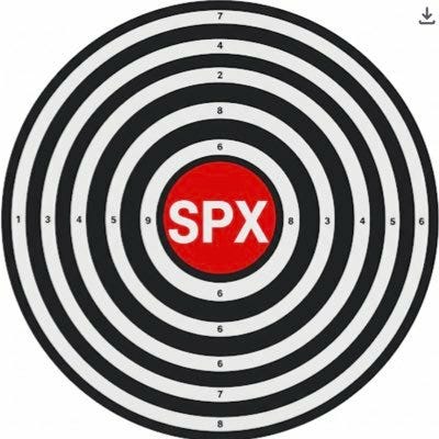 Join Precision SPX Levels’ subscriber chat
