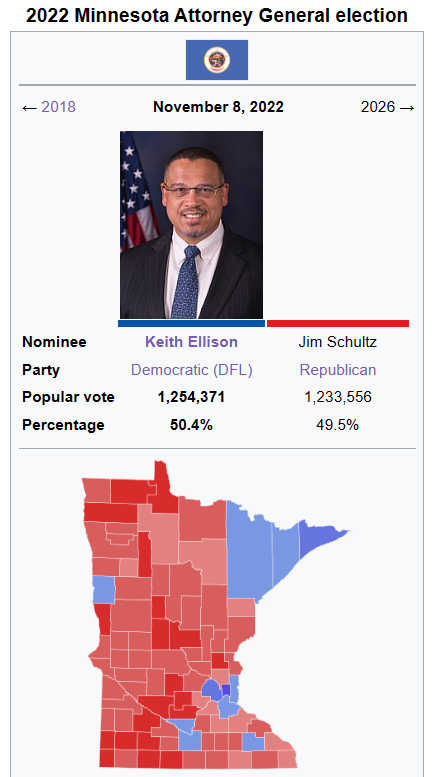 2024 Election Analysis: Why Minnesota Republicans are on Track to Flop ...