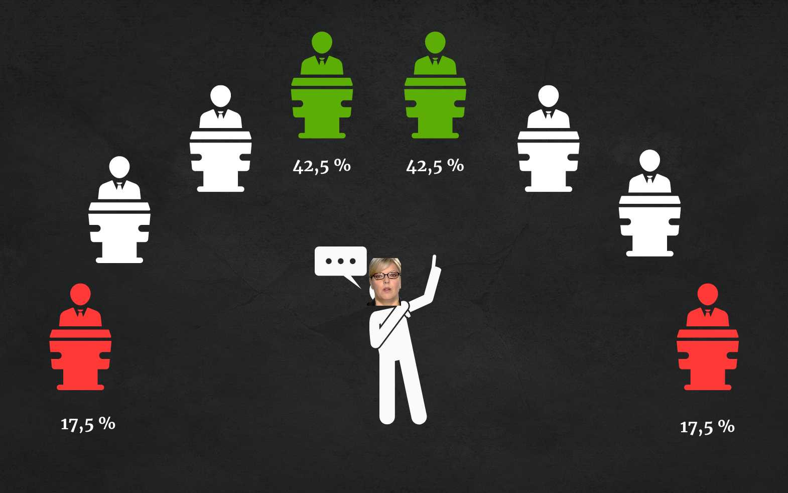 Center stage effect 💡 - by Clément Fromont - Insight