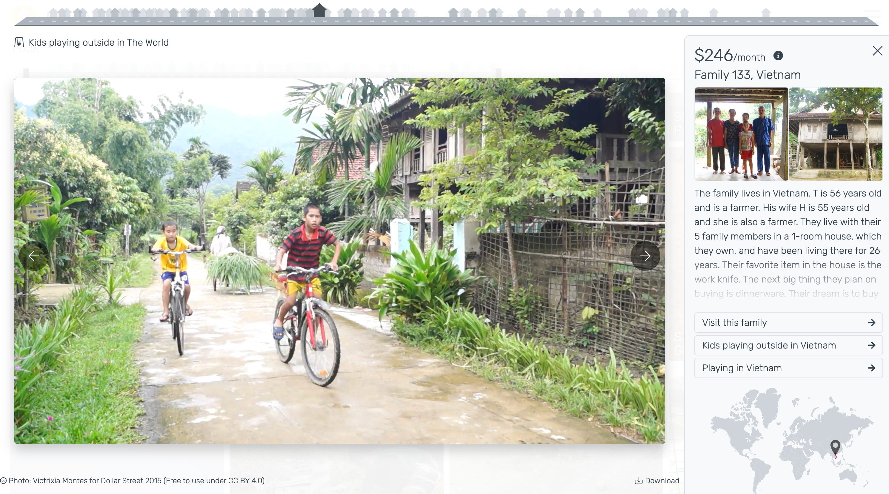 Dollar street - by Evelina Parrou - The Plot