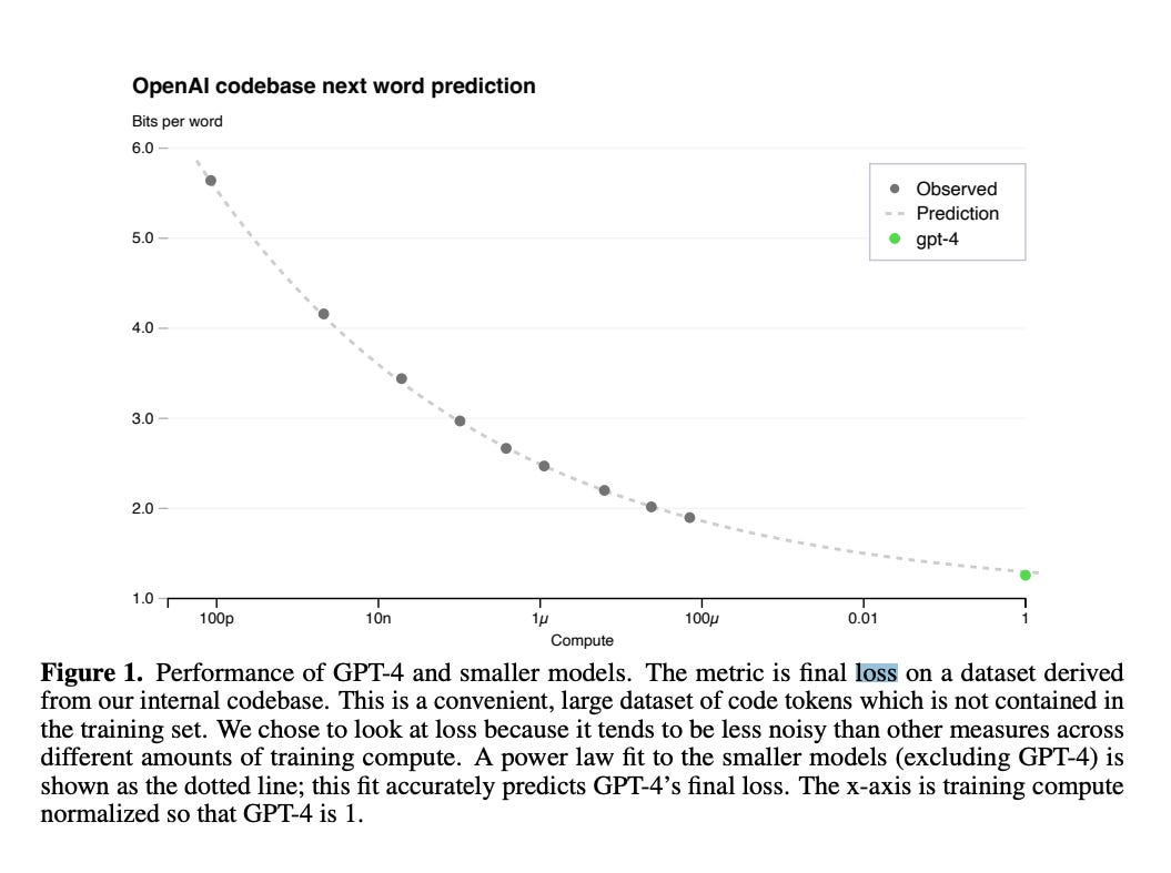 A short report on Bittensor and AI - knower's substack