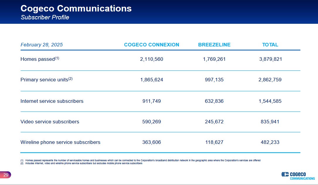 D.C. Memo: EchoStar Wants the FCC’s Delete Docket to Erase Retrans Blackouts