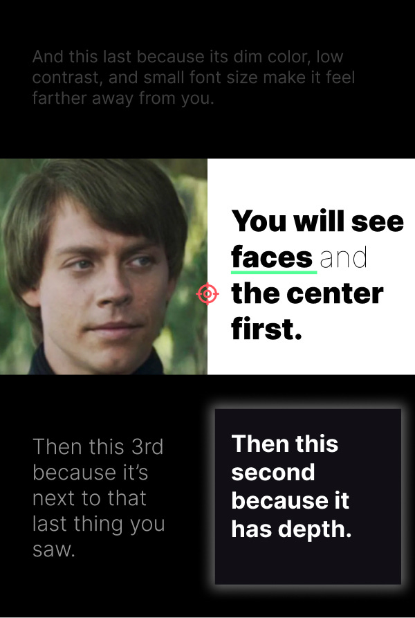 👁️The science of visual hierarchy