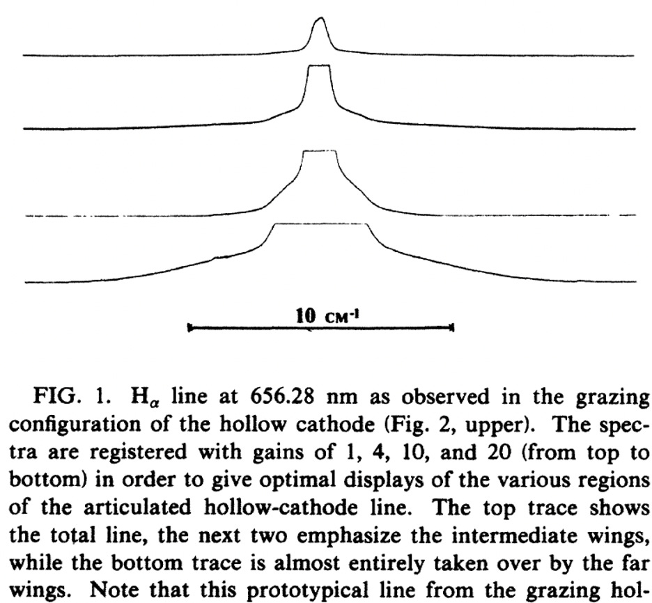 The Hydrino Hypothesis Chapter 8 - Hydrogen Revolution