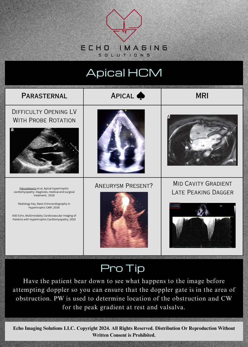 What Is Yamaguchi Syndrome? - by Aram K. - The Echo Journal