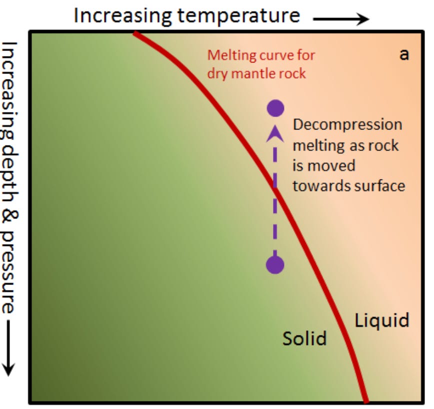 Seismic swarm rattles Ethiopia