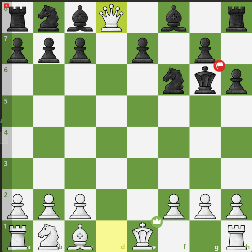 The Intercontinental Ballistic Missile Gambit (IBCM)