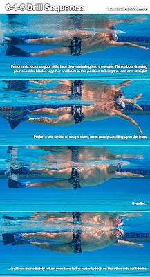 Try This Classic "Technique Pyramid" Session