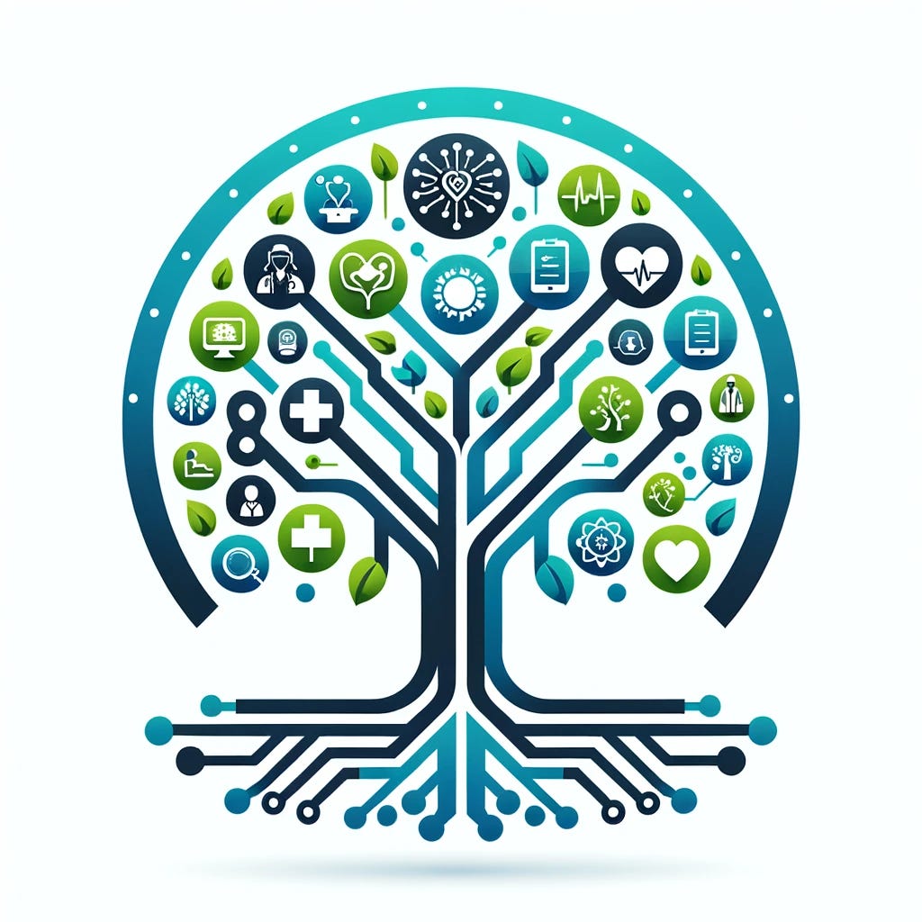 Mitesh Patel | Substack