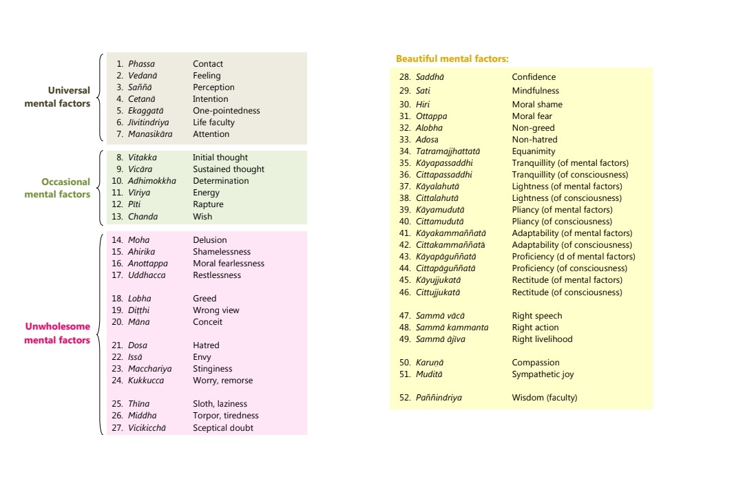 Wisdom Insight Letter No. 199