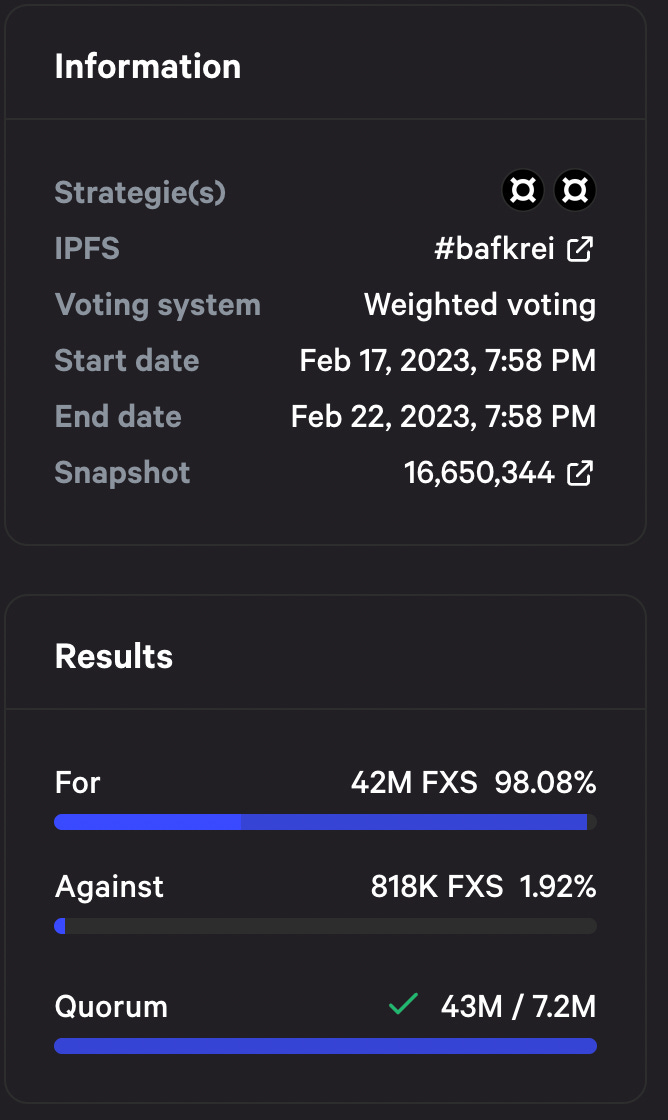 FRAX Finance Votes to increase FRAX Collateralization Ratio to 100%