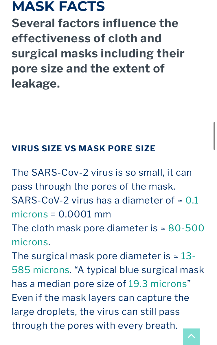 Be Armed with A Good Explanation for "Masks Don't Work!"