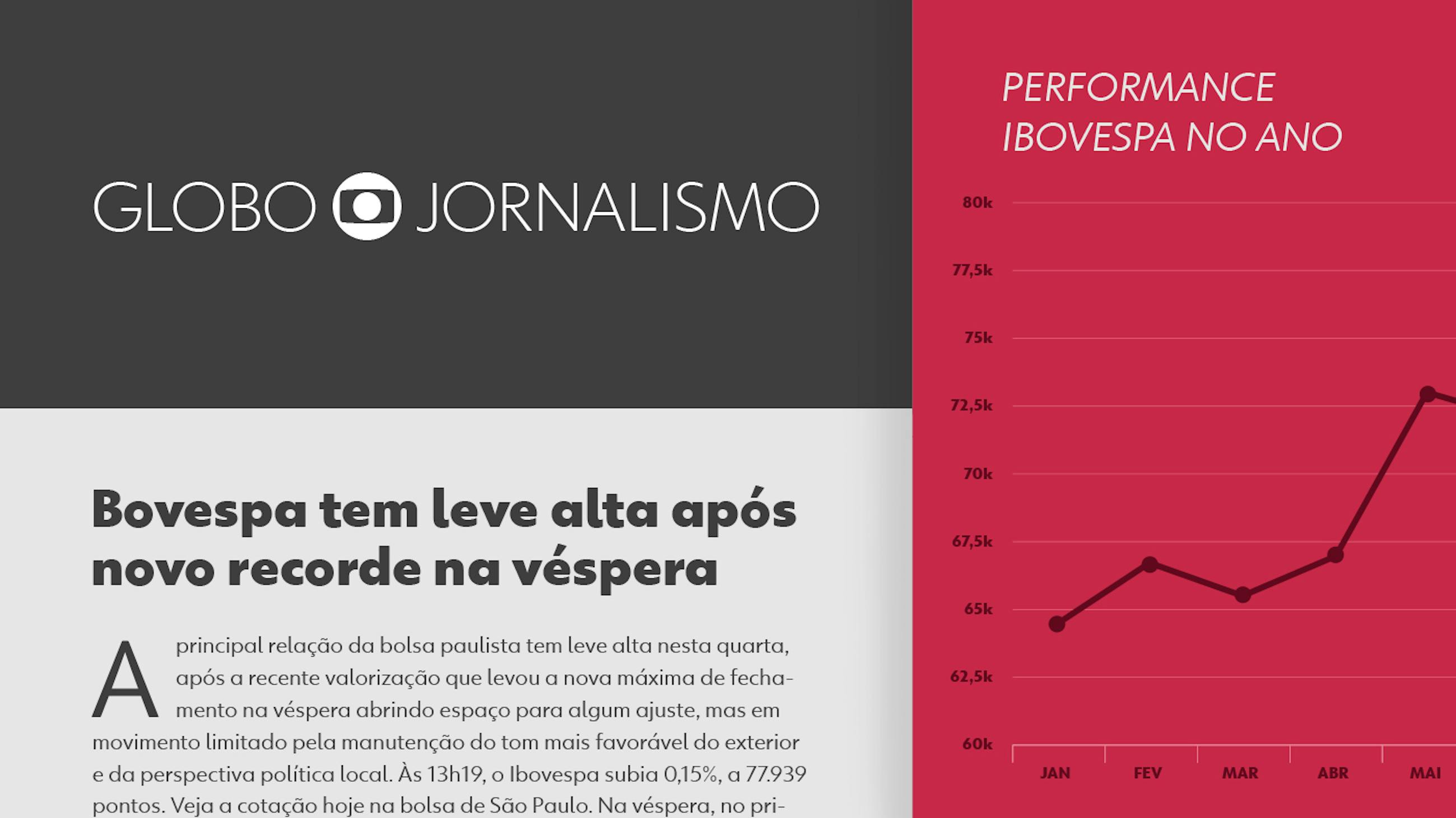 Tipo Aquilo #88 – A vênus avant-garde cromada