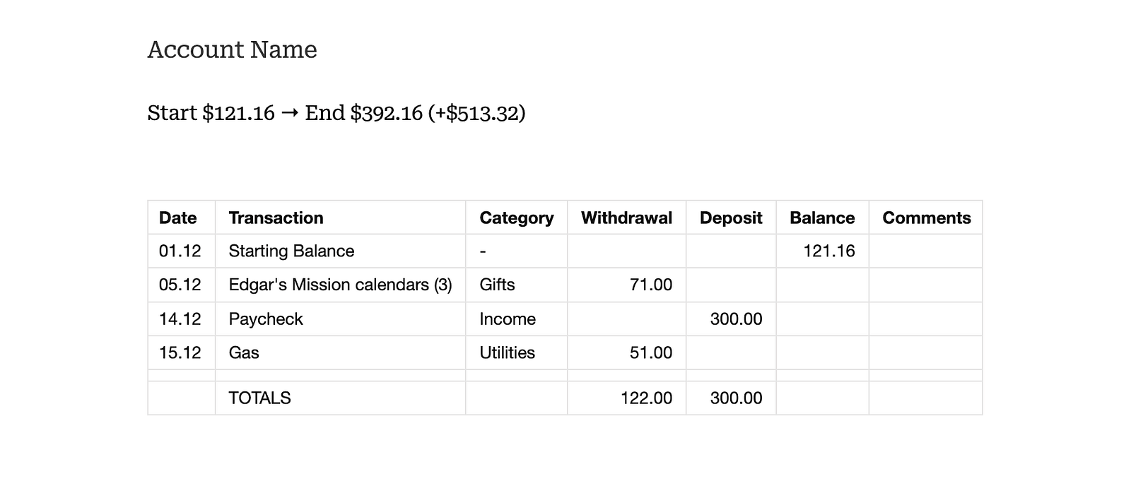 PTPL 083: Markdown Formulas in the Newly Updated Obsidian Tables