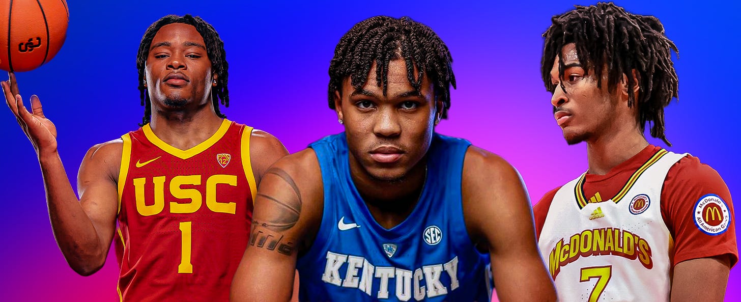 2024 NBA Draft Pulse Check (Part II) - by Tyler Rucker