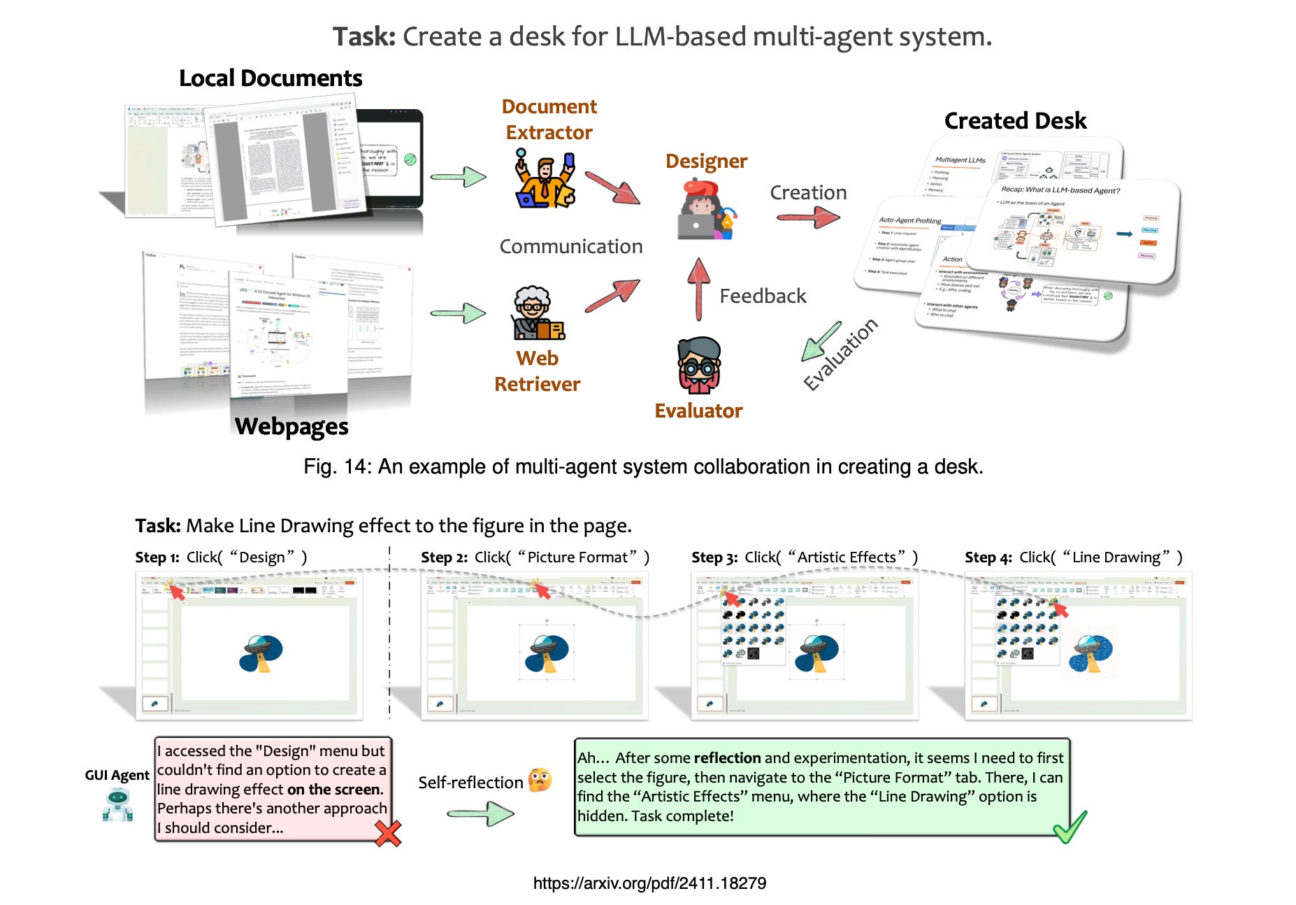 AI Agent Computer Interface (ACI)