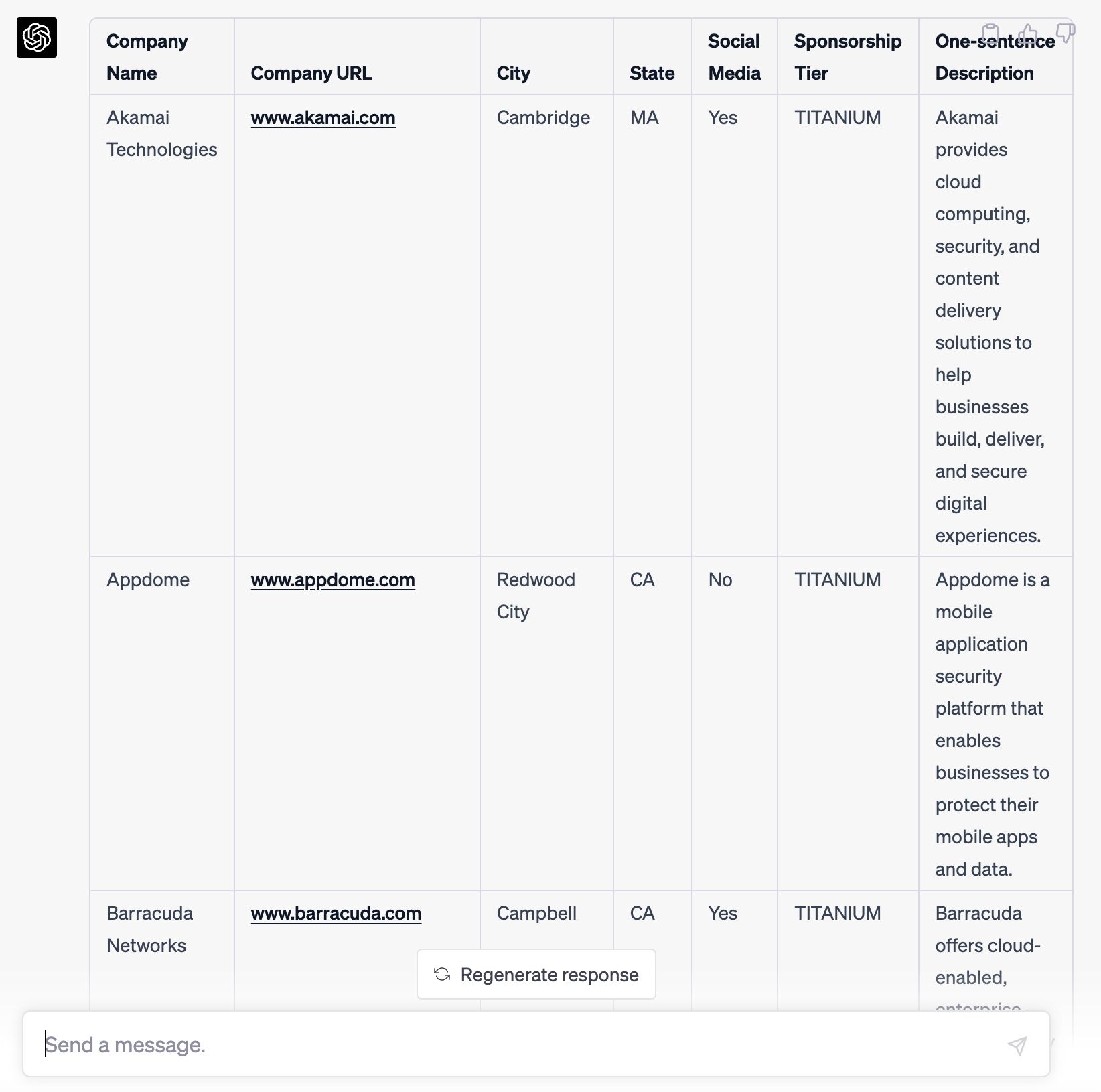 How to Use ChatGPT to Make a Lead List - Sam Nelson Content
