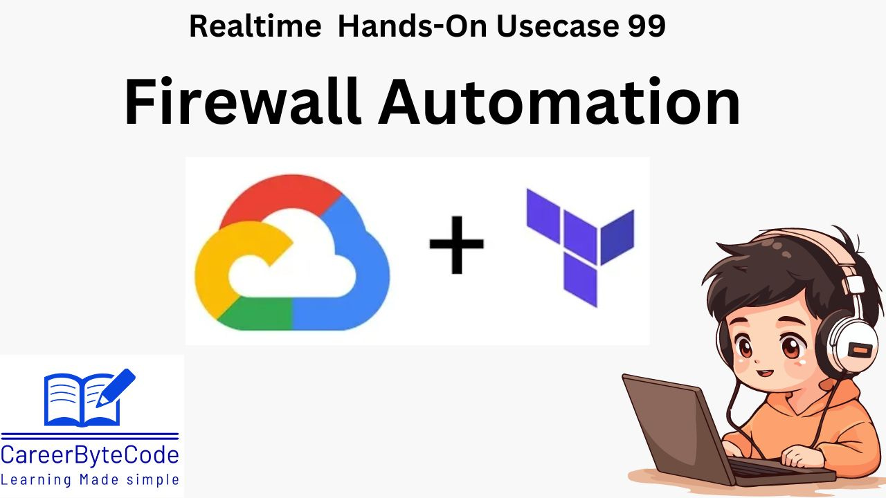GCP-Terraform Firewall Rules Management