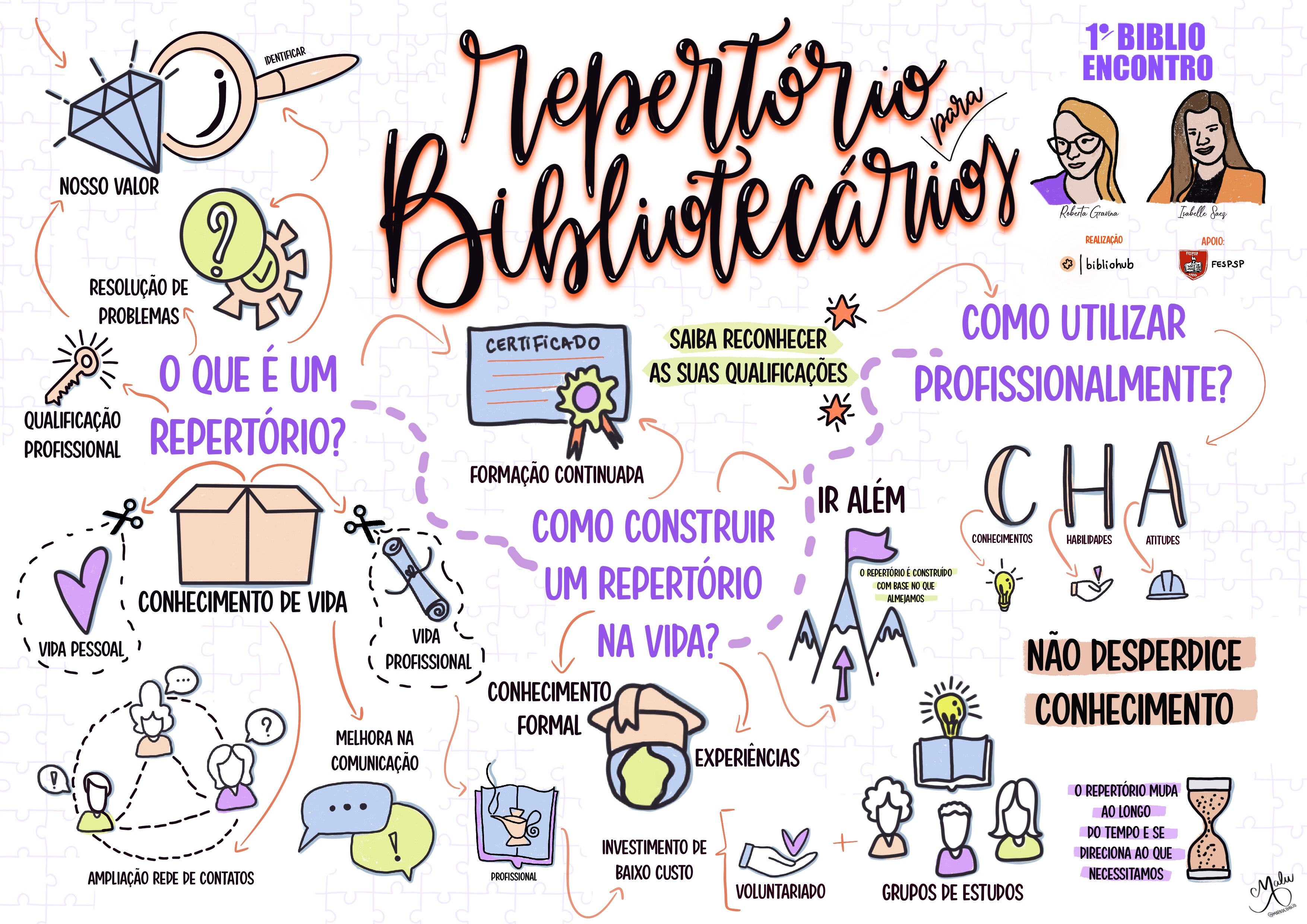 #9 | especial biblioencontro - by ro gravina - referência