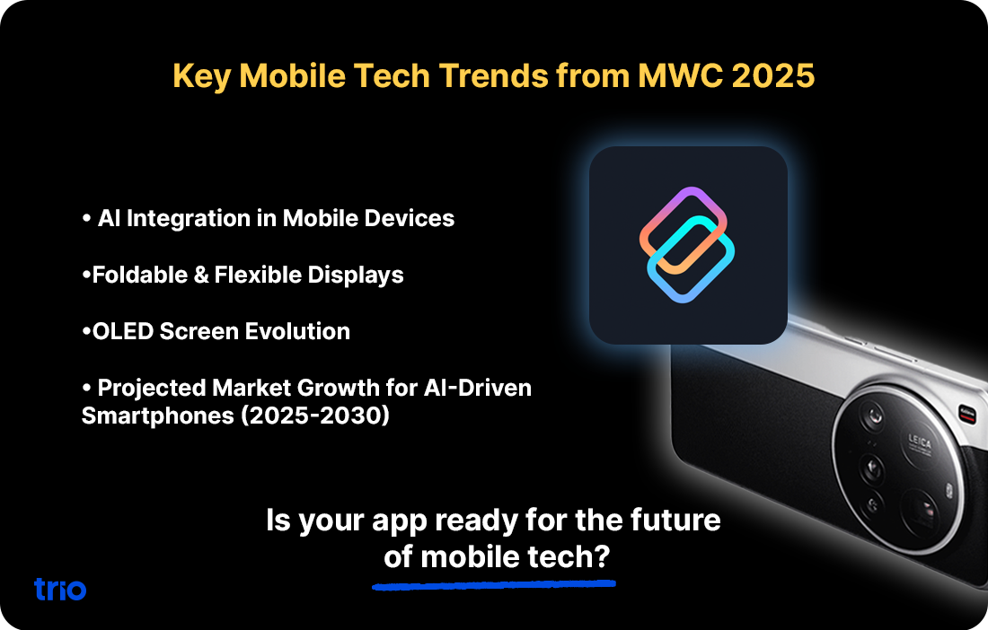 What is The Future of Mobile Tech? - by Daniel