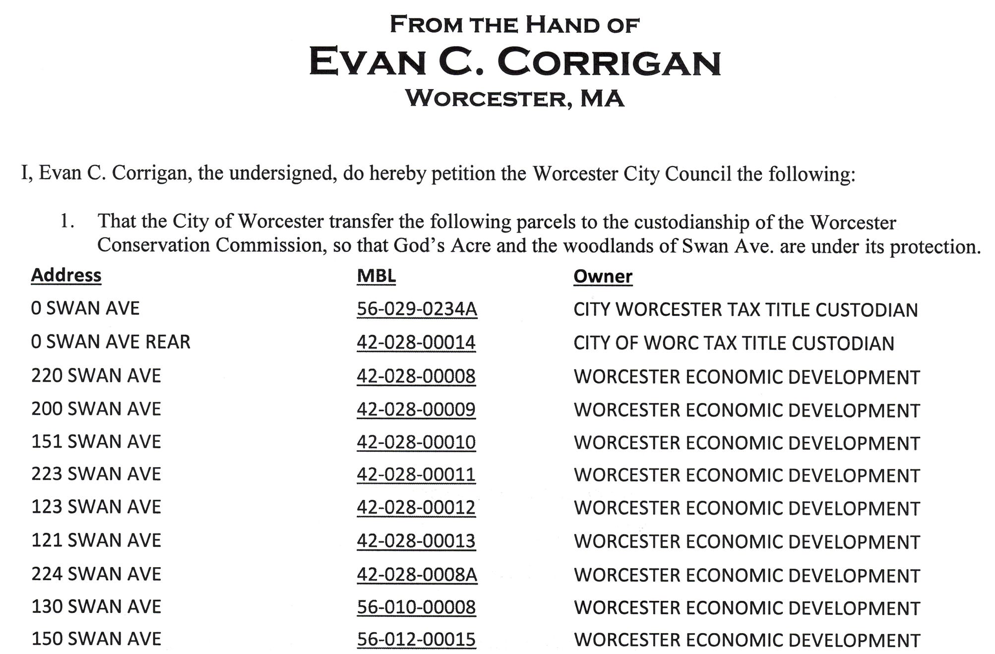 Worcester City Council Agenda Preview: March 26, 2024