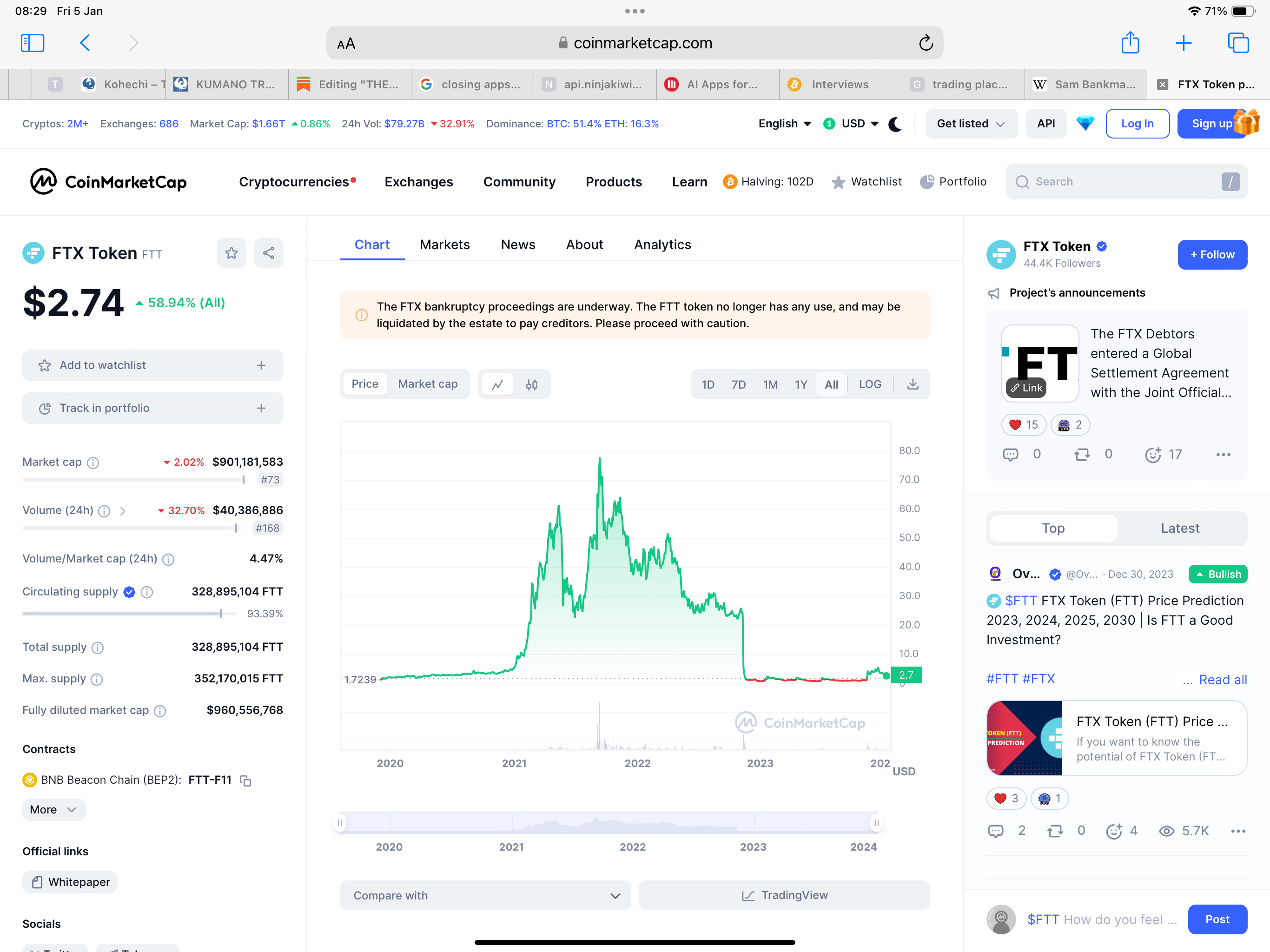 THE FINANCIAL PARADOX OF DODGINESS - by Russell Clark