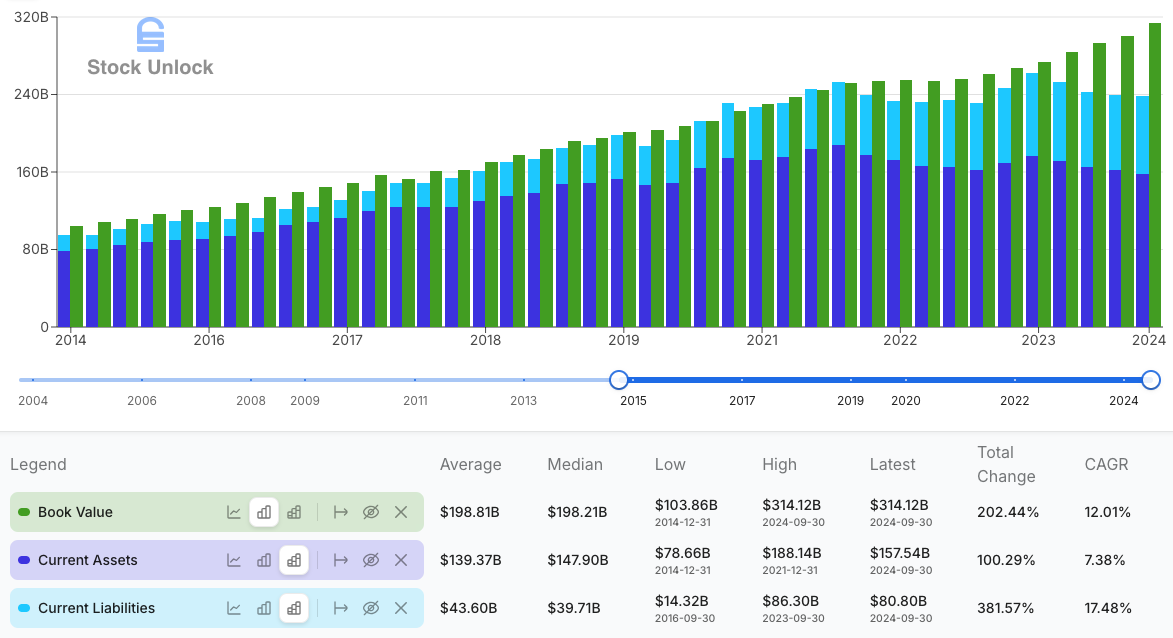 Alphabet Inc. (Google): A Comprehensive Analysis of Its Business and ...