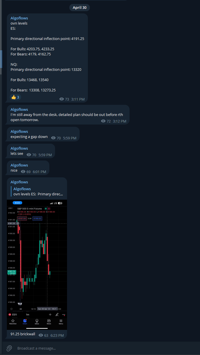 Weekly Plan 5/1 - AlgoFlows’s Newsletter