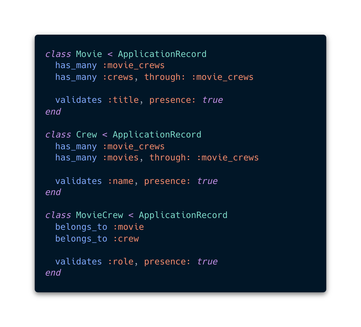 Implementing 'has many through' association with where clause in Rails