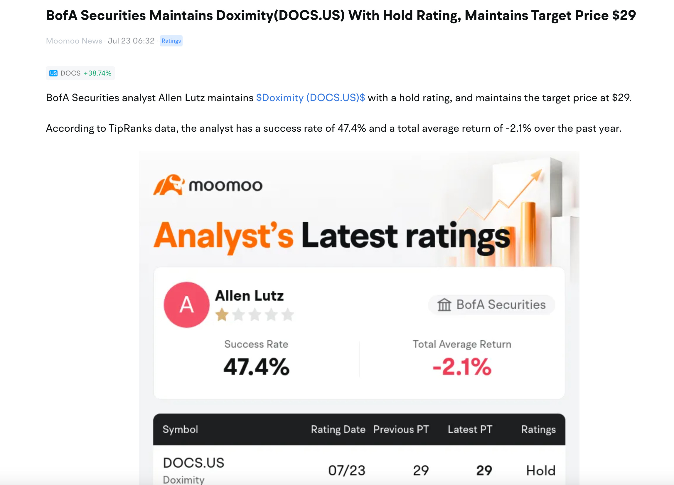Doximity: Wall Street's Pariah, Doctors' Darling