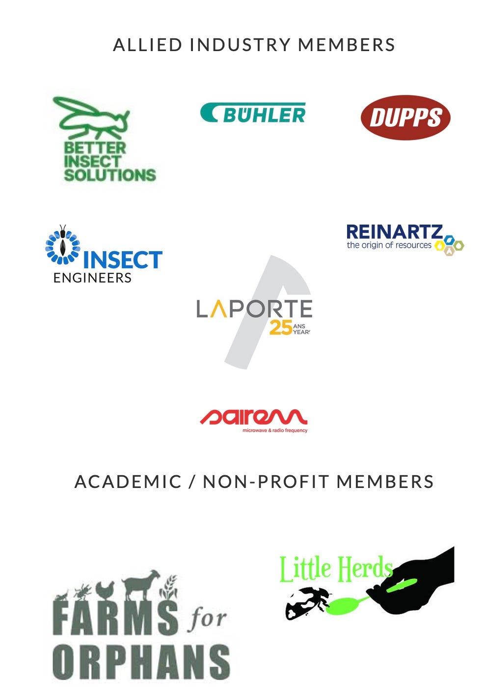The business of insect farming and food production. Has there been any ...