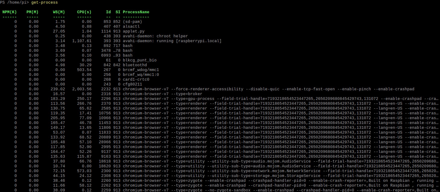 Getting work done with PowerShell on Linux
