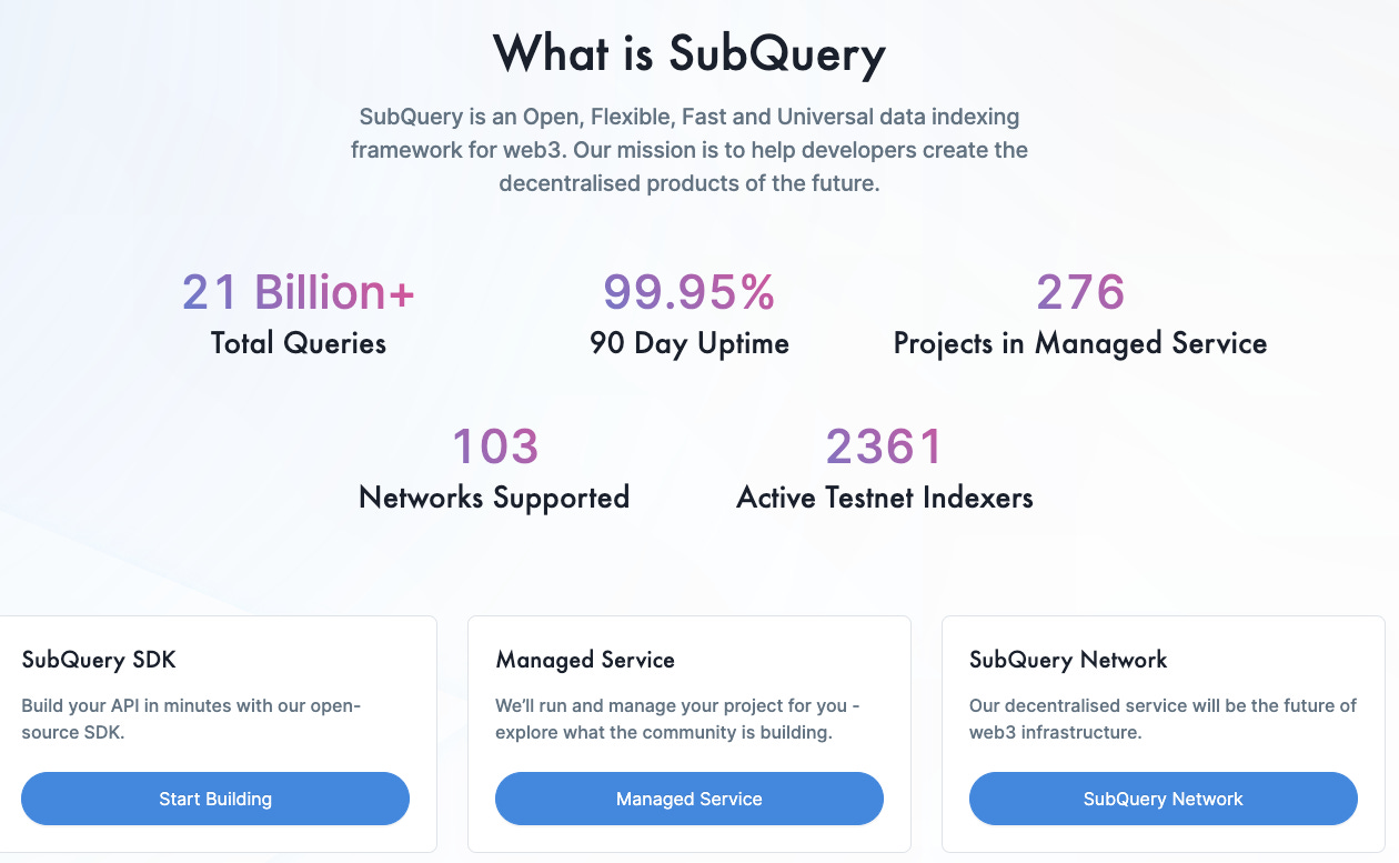 Drop #3: Subquery, Buk and Chainstarters - by Nakul Gupta