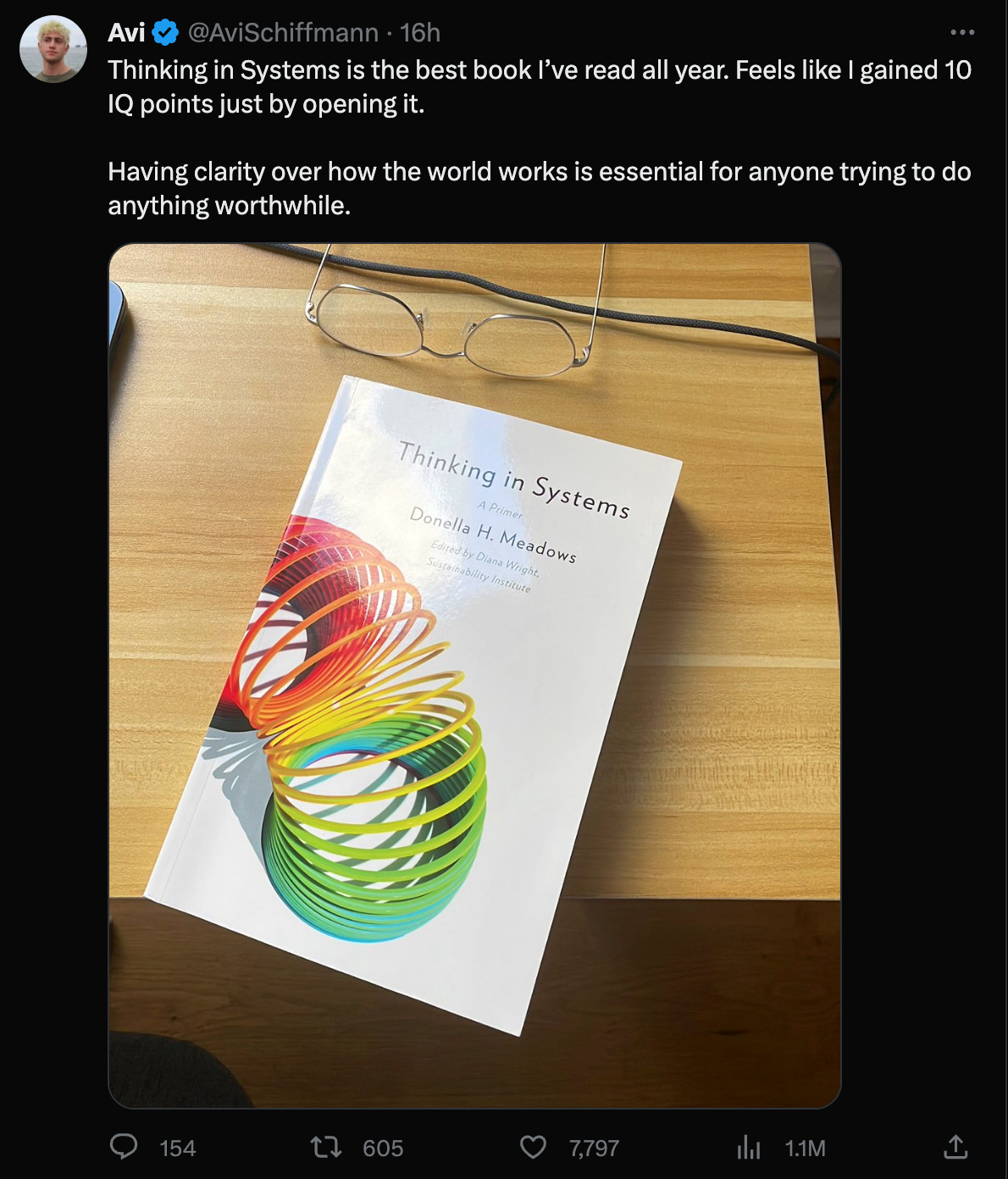 Are you on the hook? - by Greg Isenberg - Greg's Letter