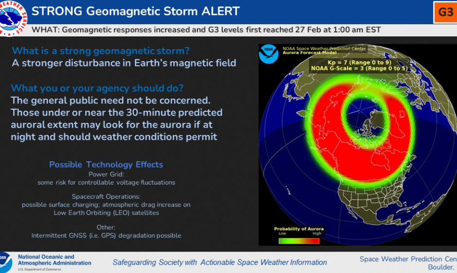 G3 geomagnetic storm - what do you notice?