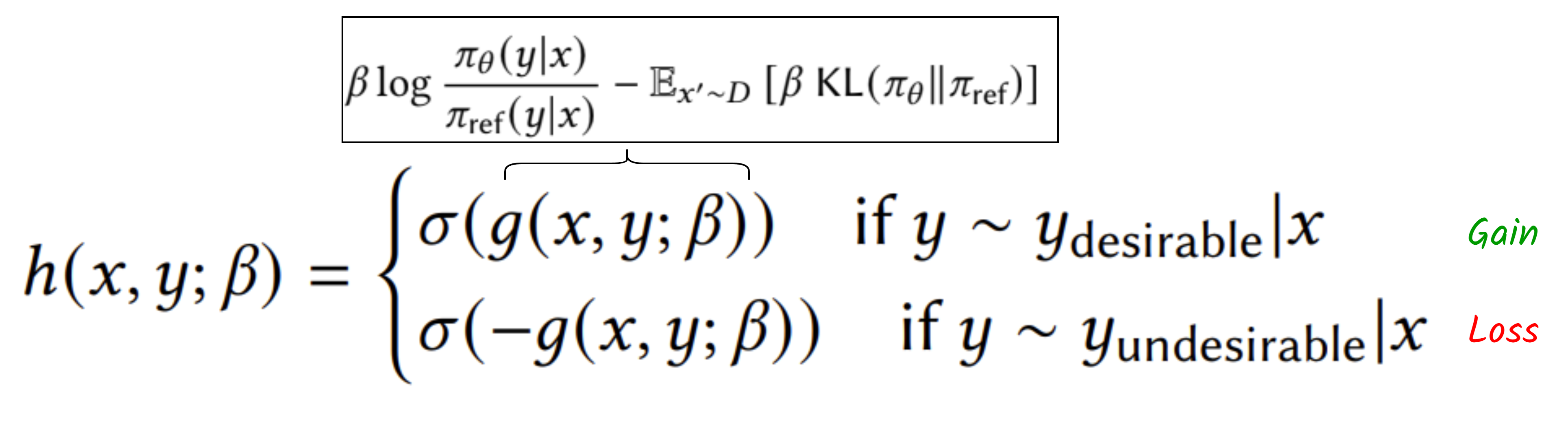 Human-Aligned Large Language Models - by Hung Le