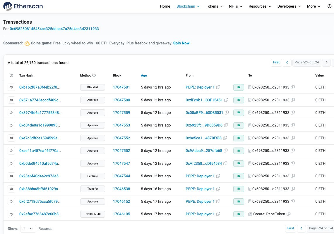 The state of memecoins: PEPE’s rise and fall. - by ZERO IKA