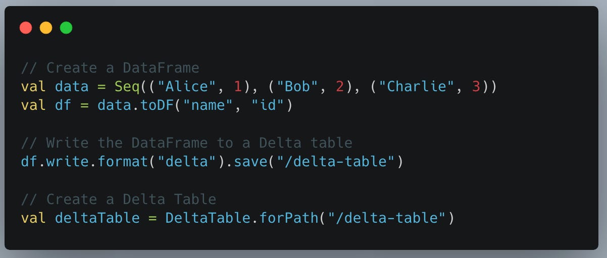The Truth about Databricks vs Snowflake - by Daniel Beach