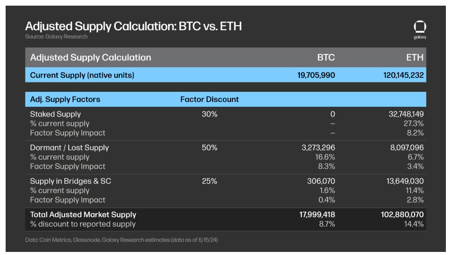 The Wolf Den #1003 - These Predictions Are Spot On
