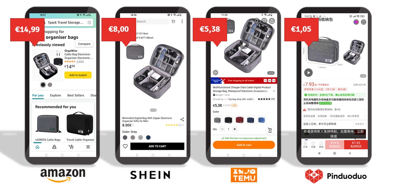 Temu: from $0 to $3 billion in 10 months