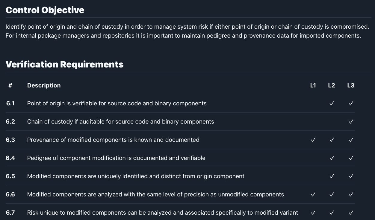The Secure Software Self-Attestation Saga Continues