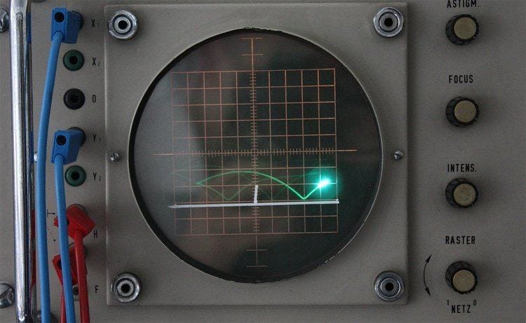 Christopher Strachey and the Dawn of Interactive Text