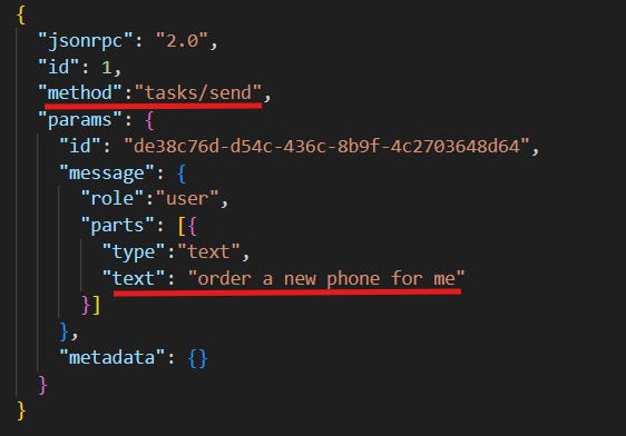Agent2Agent (A2A) Protocol Explained - by Aravind Putrevu