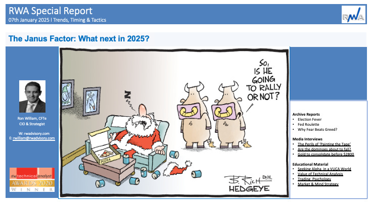 The Janus Factor: What Next in 2025?