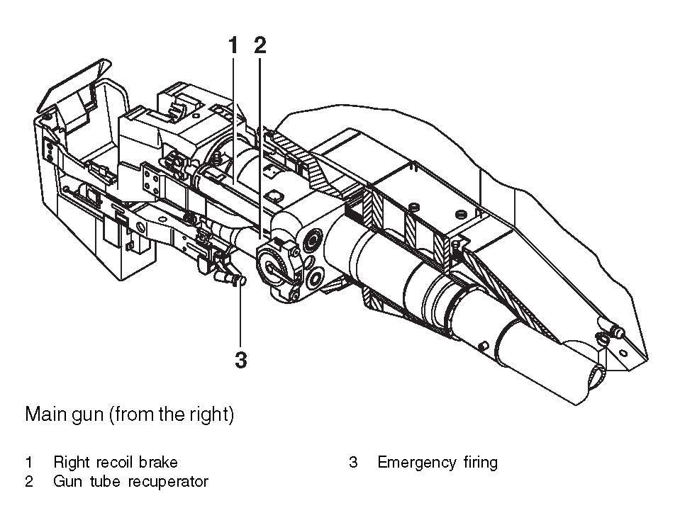 LEOPARDS IN UKRAINE - by Mike Mihajlovic