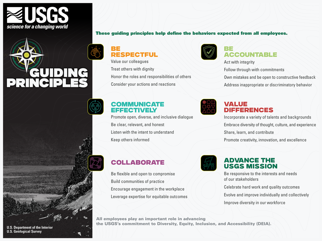 Culture And The National Map The Geospatial Index